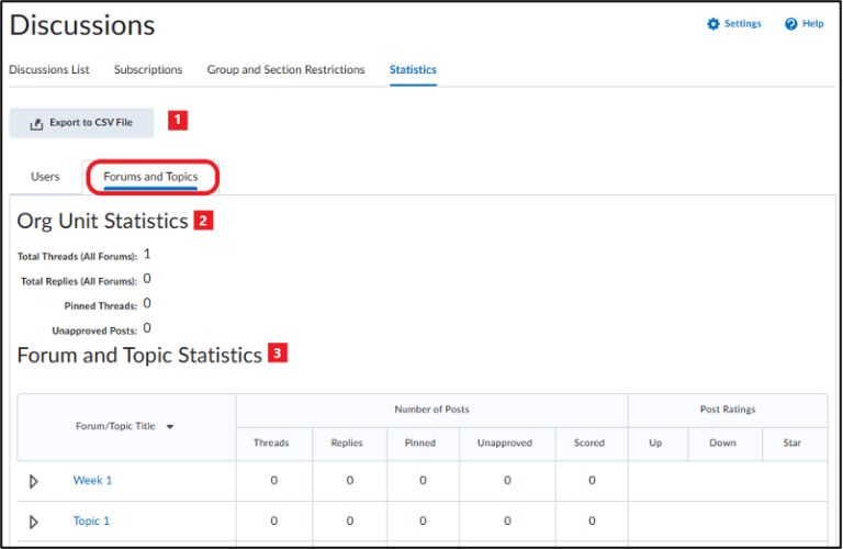 Use the discussion tool | Brightspace Support